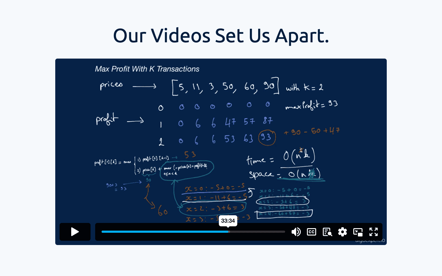 AlgoExpert vs. LeetCode: What is Best for You?