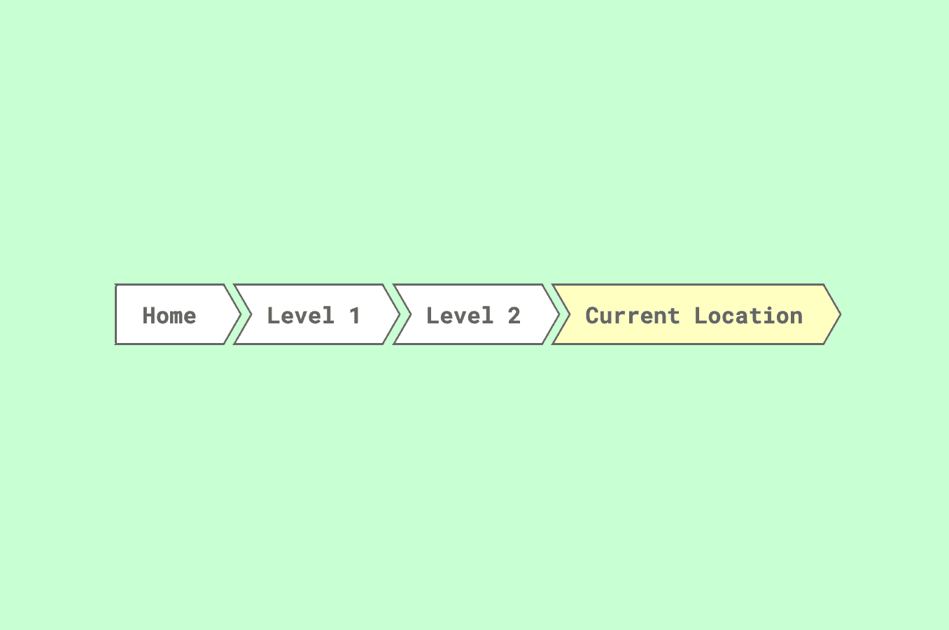 45 CSS Breadcrumb Examples 45 CSS Breadcrumb Examples