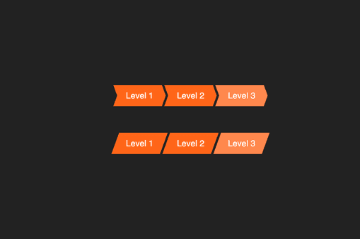 45 CSS Breadcrumb Examples