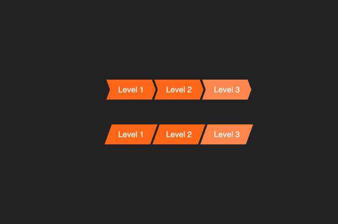 45 CSS Breadcrumb Examples
