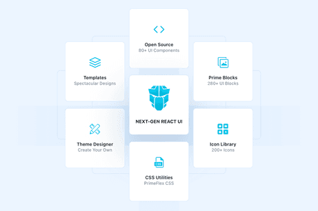 Top 46 UI Component Libraries in 2023
